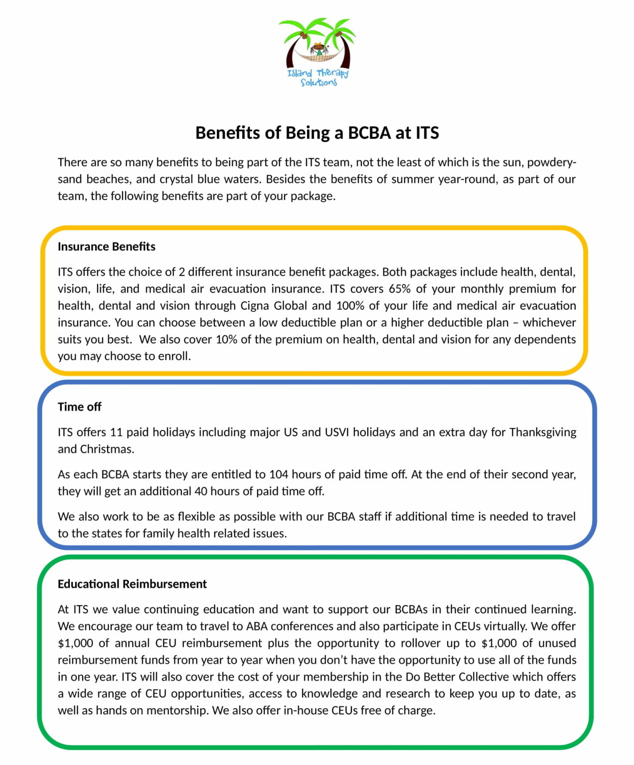 Board Certified Behavior Analyst - Island Therapy Solutions, LLC